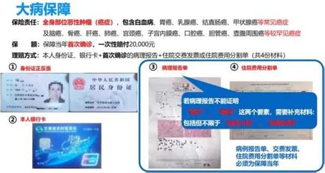 加油木兰公益项目理赔开始啦