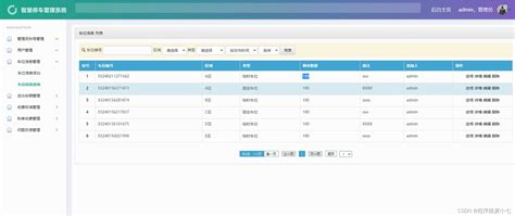 基于javaweb的智慧停车管理系统设计与实现javaweb停车位课设 Csdn博客