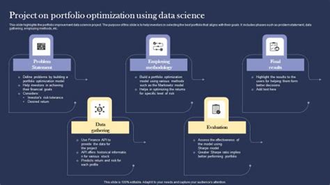 project on portfolio optimization using data science download pdf