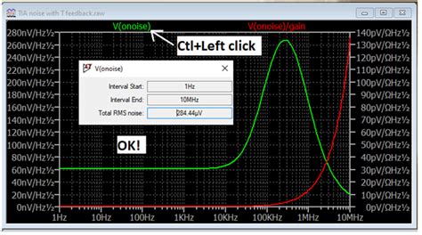 Noise Integration Does Not Function For Gain Corrected Noise Graphs I Claim It Ought To Q A