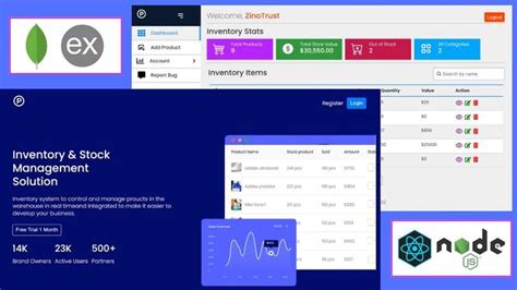 MERN Stack Inventory Management App