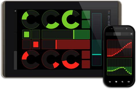 H E X L E R N E T TouchOSC For Android