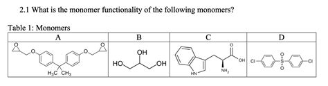 Solved 2 1 What Is The Monomer Functionality Of The