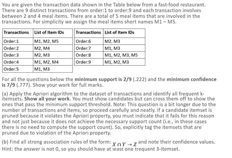 Solved You Are Given The Transaction Data Shown In The Table
