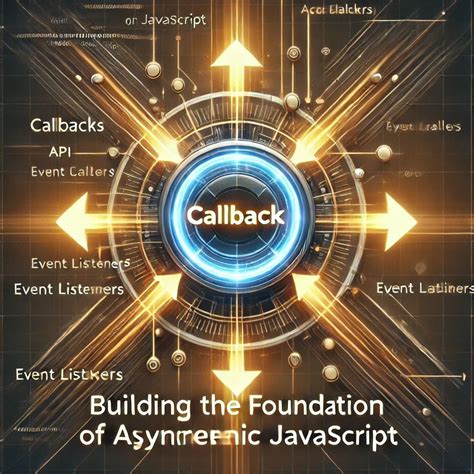 Ruchi Verma Ruchibh3 On Linkedin Javascript Callbacks Asyncprogramming Webdevelopment