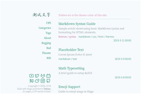Complete List Hugo Themes