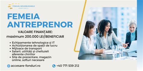 FEMEIA ANTREPRENOR 2025 Accesare Fonduri