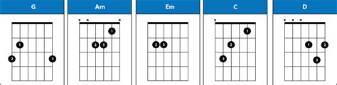 Fireworks Chords By Katy Perry Pick Up The Guitar