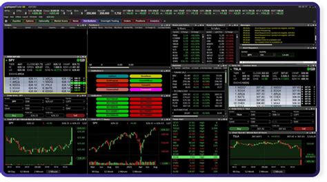 Lightspeed Unveils Trader Pro Platform With Enhanced Customization And Ai Tools Financefeeds