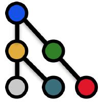 README Md Develop Alexa Farris HPCToolkit GitLab