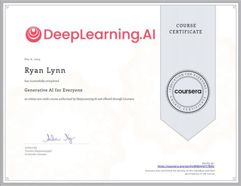 Ryan Lynn M S On Linkedin Genai Ai Aritificialintelligence Technology