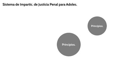 Sistema De Justicia Penal Para Adolescentes By Miguel Ángel Estrada
