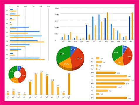 Bootstrap 5 Axure Widget Library Axure Market Store For Best Axure