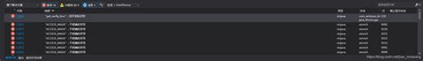 Error When Compiling With C17 Error C2872byte Ambiguous Symbol