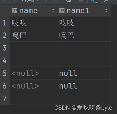 sql指南之null值用法 sql null CSDN博客