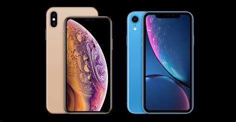 Best Tempered Glass Screen Protector For The Iphone Xs Max
