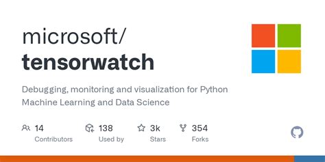 GitHub Microsoft Tensorwatch Debugging Monitoring And Visualization