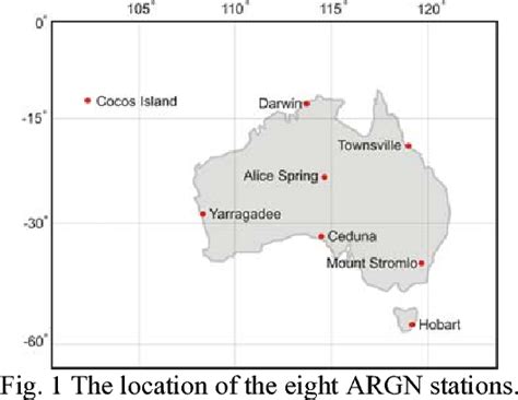 Figure 1 From An Evaluation Of Various Ionospheric Error Mitigation