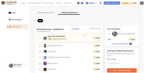 Bachchu Shreyansh On Linkedin Coding Achievement Growth Codingninjas Code360