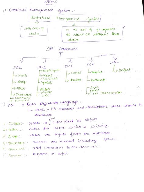 Dbms Pdf Information Technology Management Software Design