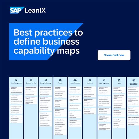 Best Practices To Define Business Capability Maps And Models Sap Leanix