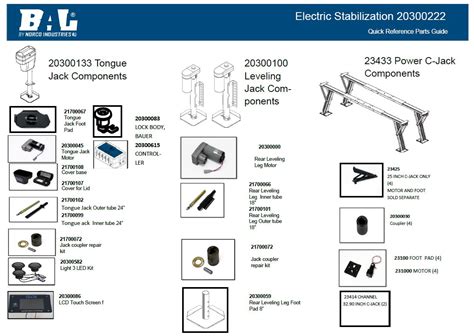 20300222 Kit Electric Leveling 7 Point Bal Rv Products
