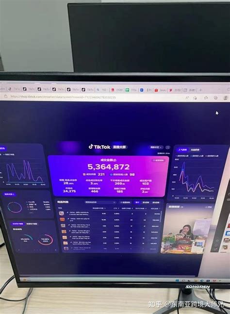 浅谈Tik Tok跨境电商 知乎
