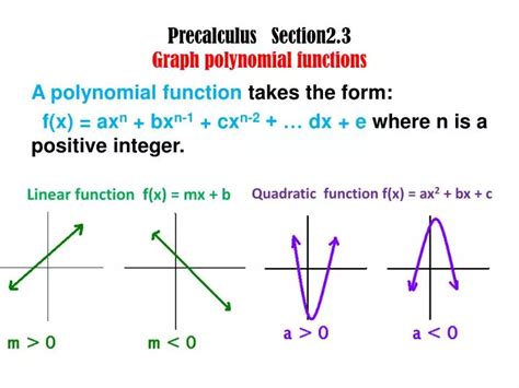 Ppt Precalculus Section23 Graph Polynomial Functions Powerpoint