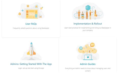 Honest Beekeeper Review 2025 Pros Cons Features And Pricing