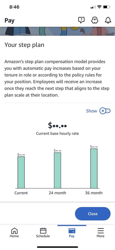 Amazon Step Plan Rfascamazon