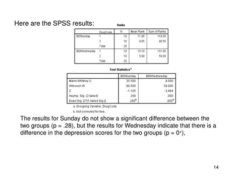 Ppt Nonparametric Statistics Powerpoint Presentation Free Download