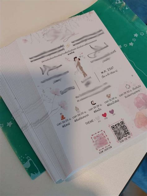 ปริ้นสี ปริ้นด่วน กระดาษโฟโต้ ขนาด A6 ไฟล์งานลูกค้า พิมพ์งาน ปริ้นท์งาน ขนาด A6 A5 A4 A3