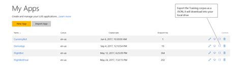 nlp conversational data for building a chat bot stack overflow