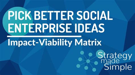 Pick Better Social Enterprise Ideas The Impact Viability Matrix Youtube