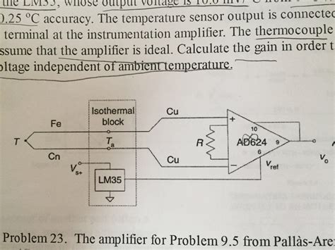 Precision Thermocouple Amplifiers With Cold Junction Compensation