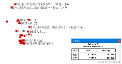 Mapinfo系列教程 Csdn博客 Mapinfo系列教程 Csdn博客
