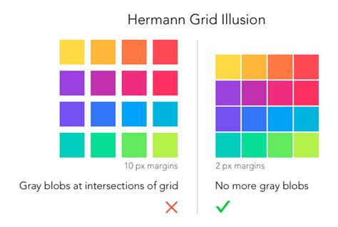 How The Hermann Grid Illusion Affects What Users See