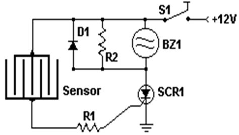 ard uino Práctica Sensor Humedad