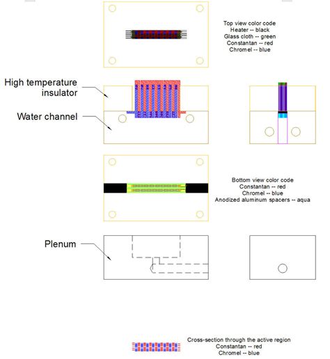 Layout Of Convective Teg Demonstrator Download Scientific Diagram