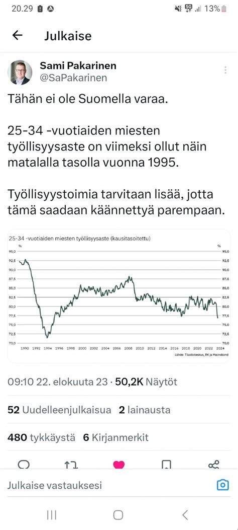 Eero Siljander On Linkedin Getting The Hikikomori Youth To Work Should