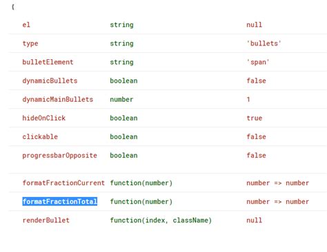 Slider Затупок со Swiper слайдером Stack Overflow на русском