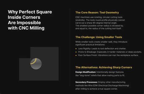 Solving The Challenge Of Machining Square Inside Corners Mfg Shop