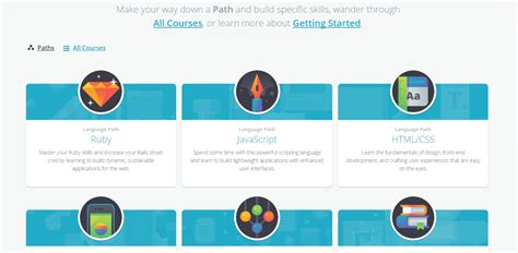 Code School Review Pcmag