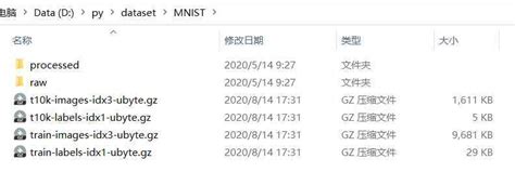 Mnist数据集 And Cifar10数据集 腾讯云开发者社区 腾讯云