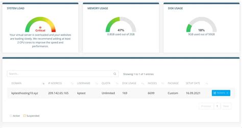 Scala Hosting Review 2025 Should You Use Managed Vps Hosting