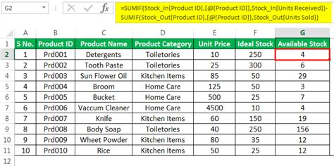 Inventory Template In Excel Create Inventory Spreadsheet Template