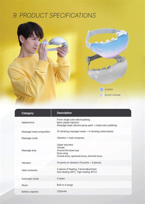 Ogawa By Ogawa Em X Eye Massager