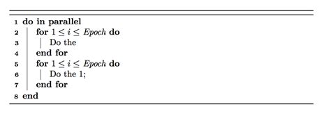 Horizontal Alignment Parallel Block In Algorithm Overleaf Tex