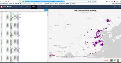 Echarts地图控件官方实例如何调用 显示地图前端 Csdn问答