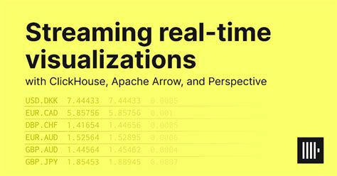 Streaming Real Time Visualizations With Clickhouse Apache Arrow And Perspective